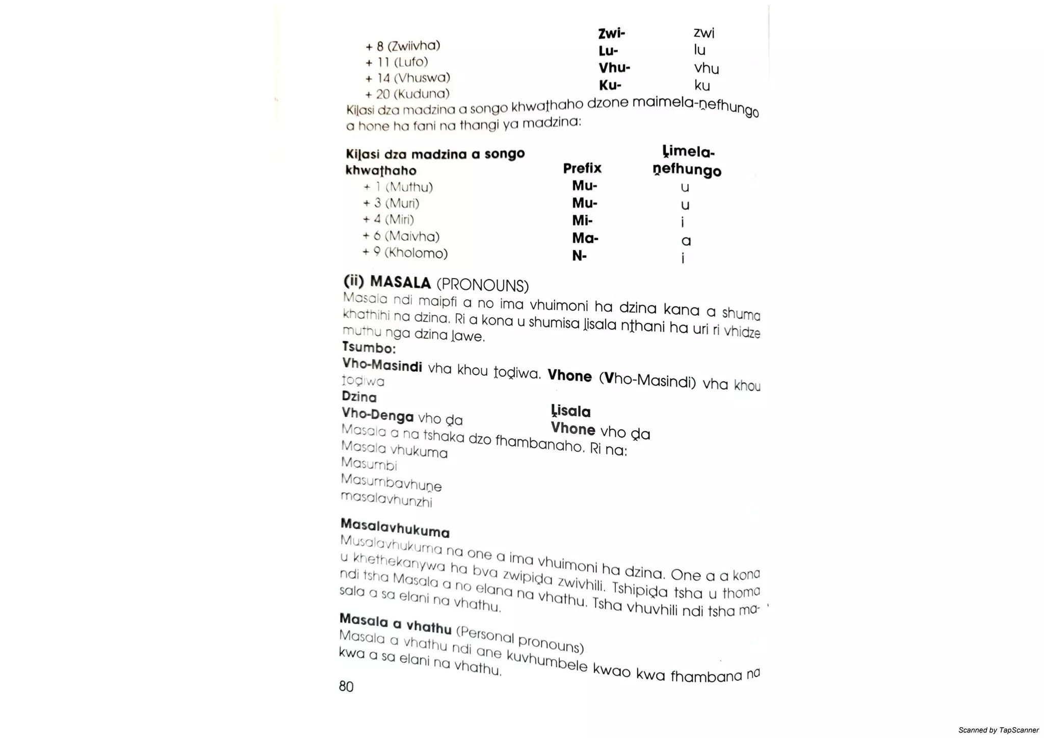 ngoma_ya_vhatei_-_Copy.pdf