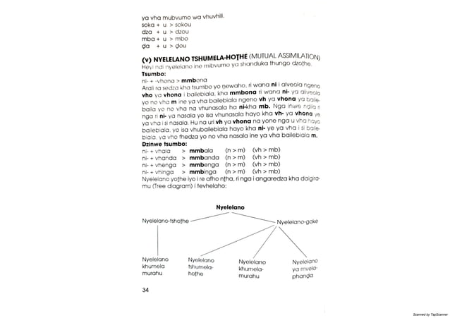ngoma_ya_vhatei_-_Copy.pdf