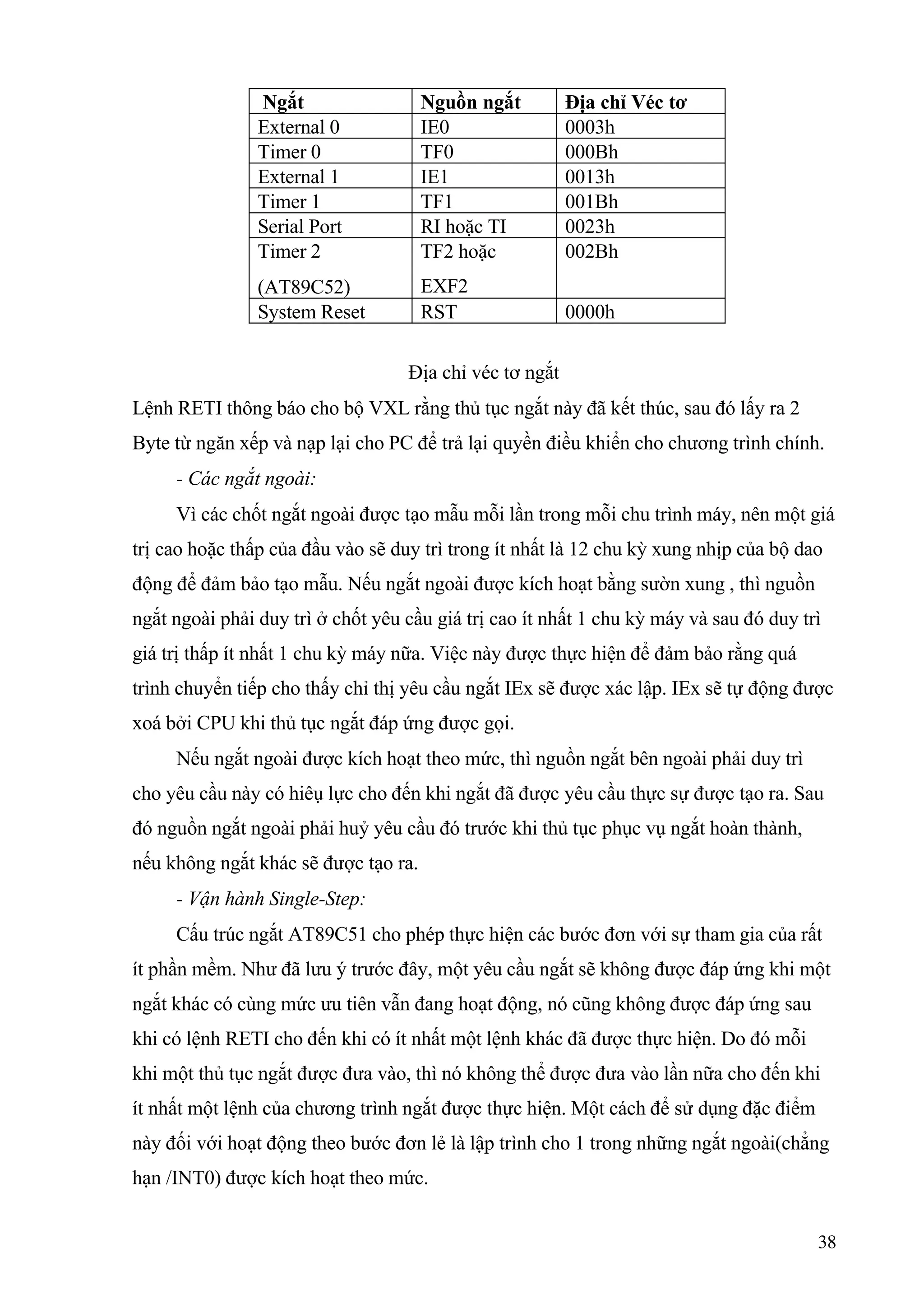 Ngon ngu c theo chuan ansi | PDF