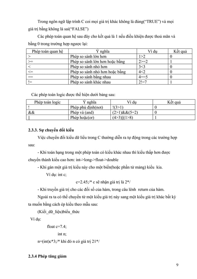 Ngon ngu c theo chuan ansi | PDF