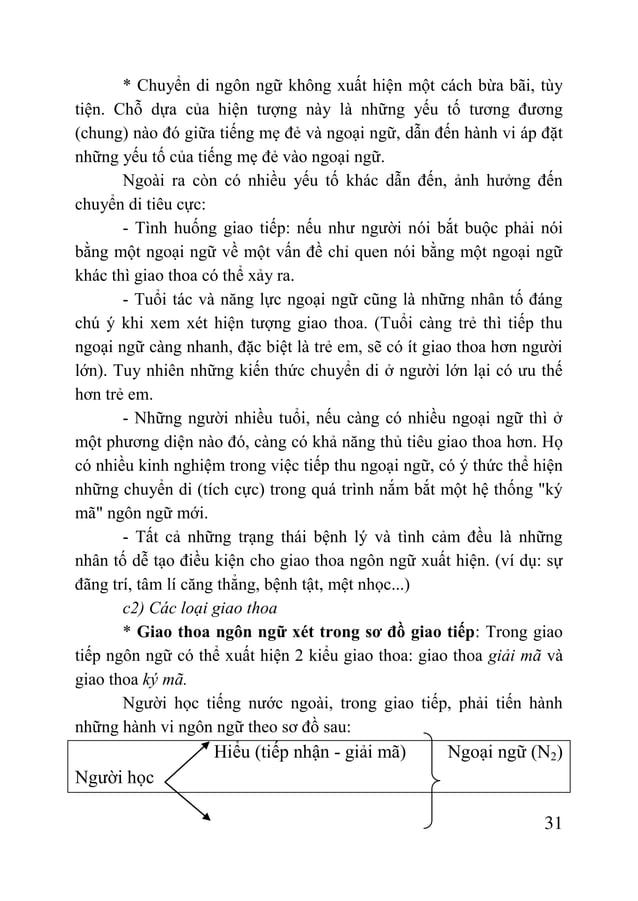 Ngôn ngữ học đối chiếu - Dành cho SV ngoại ngữ - Dẫn luận ngôn ngữ ZALO 093 189 2701 | PDF