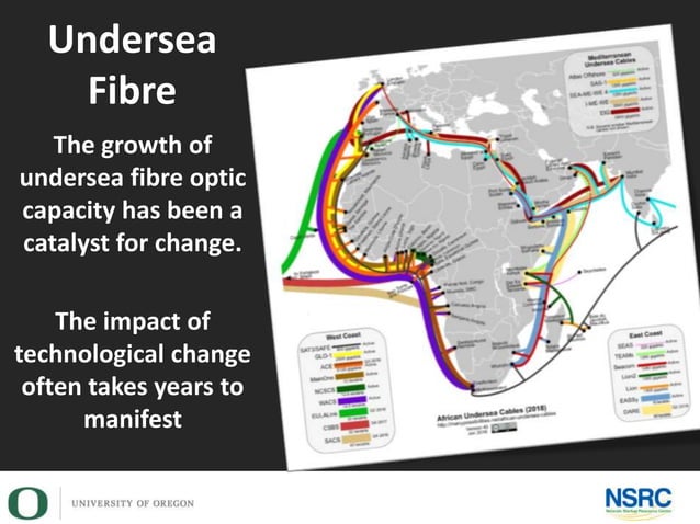 Fibre To The Continent | PPT