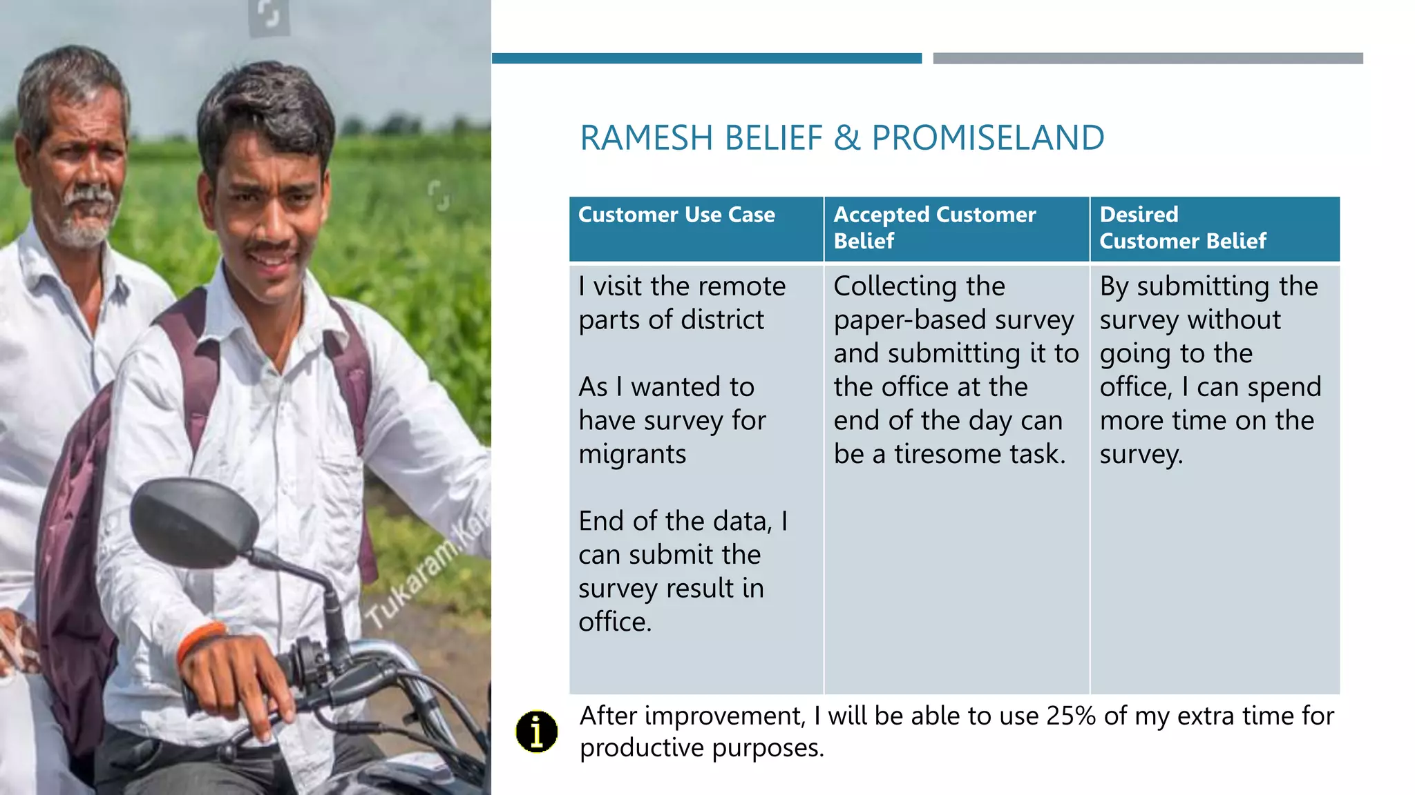 NGO Pravasi Sathi_Paper Based Survey to Digital.pptx