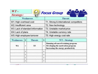 Ngo project management | PDF