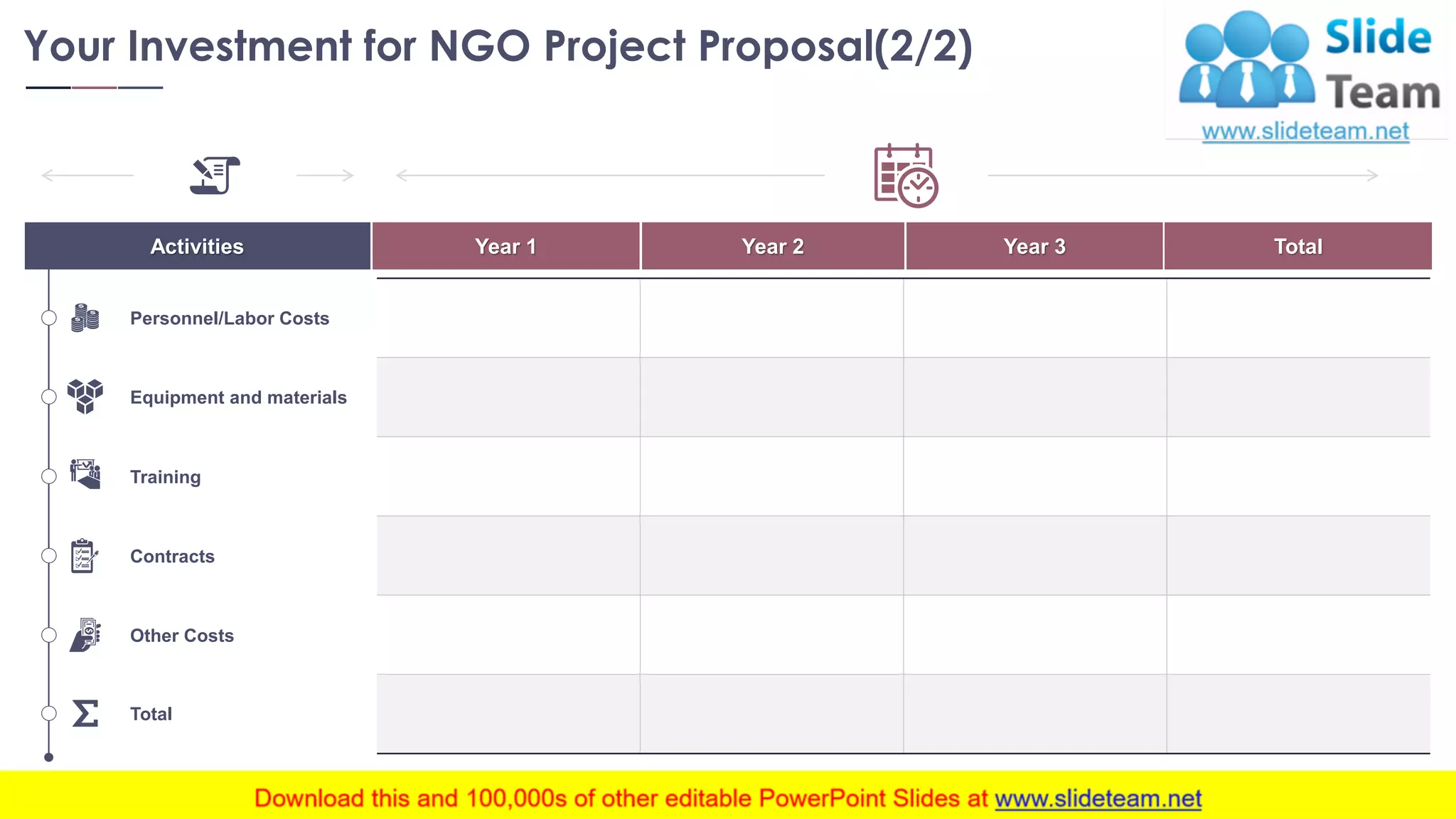 NGO Project Proposal PowerPoint Presentation Slides | PDF