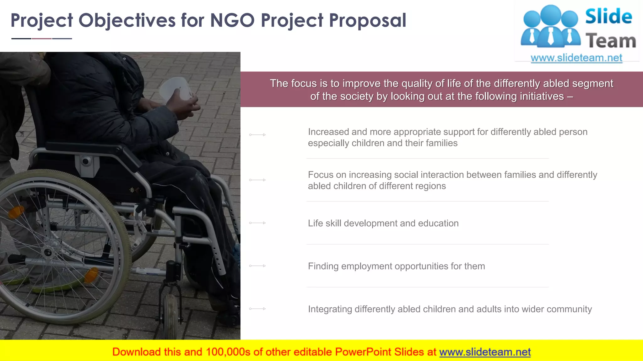 NGO Project Proposal PowerPoint Presentation Slides | PDF