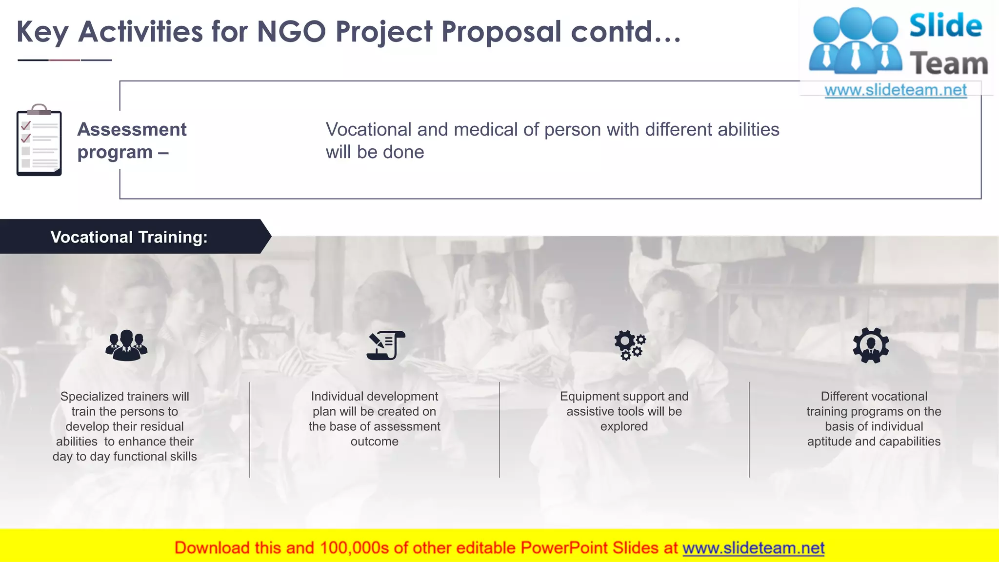 NGO Project Proposal PowerPoint Presentation Slides | PDF