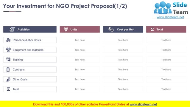 NGO Project Proposal PowerPoint Presentation Slides | PDF