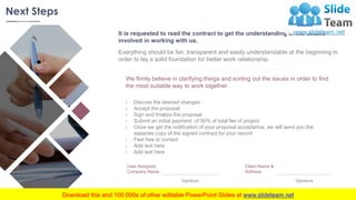 NGO Project Proposal PowerPoint Presentation Slides | PDF