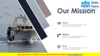 NGO Project Proposal PowerPoint Presentation Slides | PDF