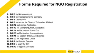 NGO Registration Process | PPTX