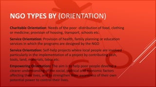 NGO,S (NON GOVERNMENT ORGANIZATION) by punjab university | PPTX