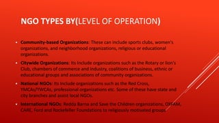 NGO,S (NON GOVERNMENT ORGANIZATION) by punjab university | PPTX