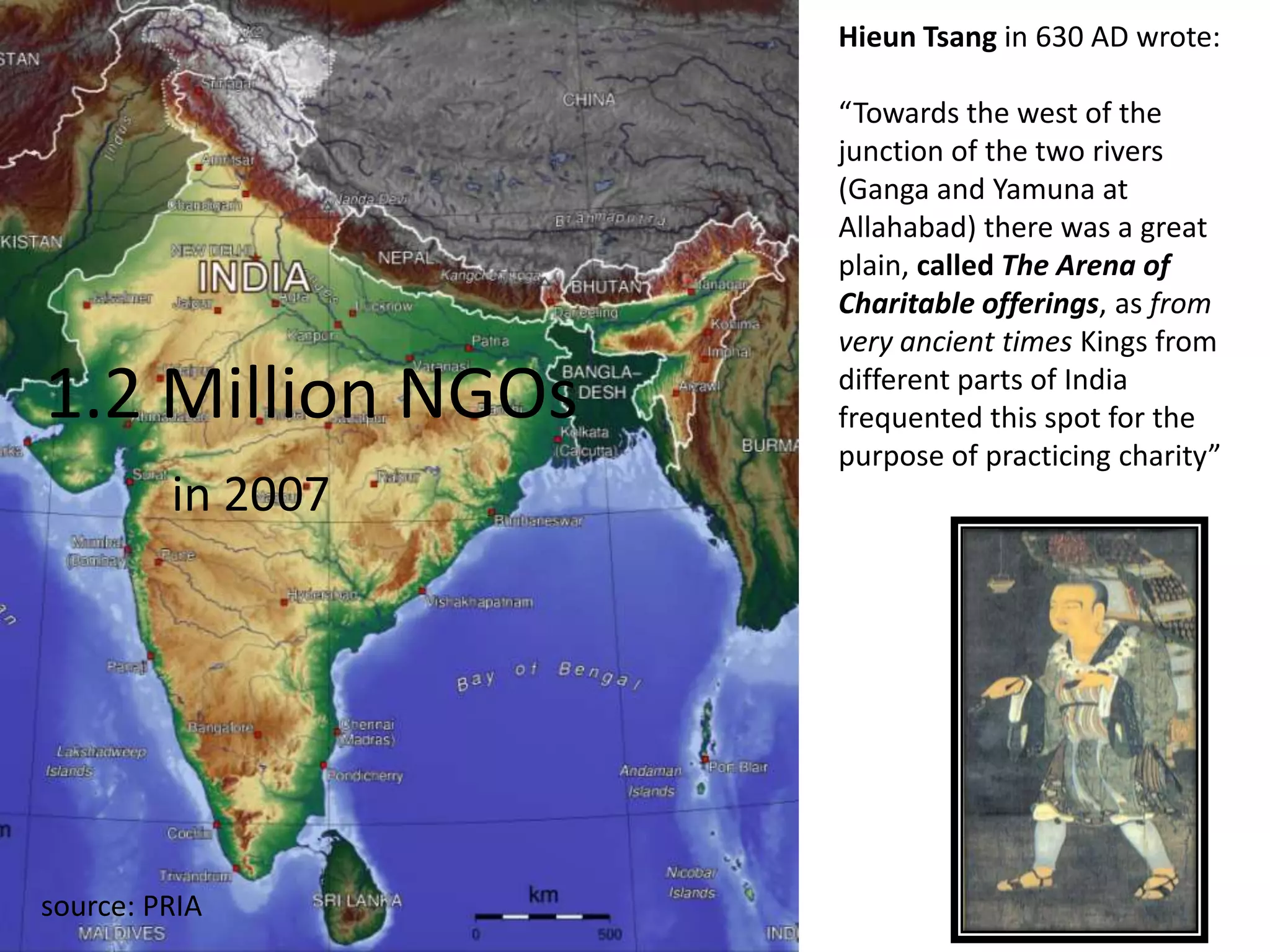 NGOs in India - From National Awakening to Nation Building | PPTX