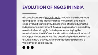 NGOs in India Catalysts for Social Change.pdf