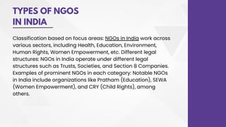 NGOs in India Catalysts for Social Change.pdf