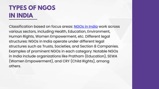 NGOs in India Catalysts for Social Change.pptx