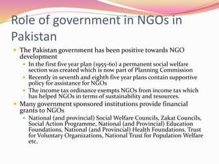 NGOs in Pakistan | PPTX