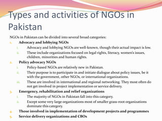 NGOs in Pakistan | PPT