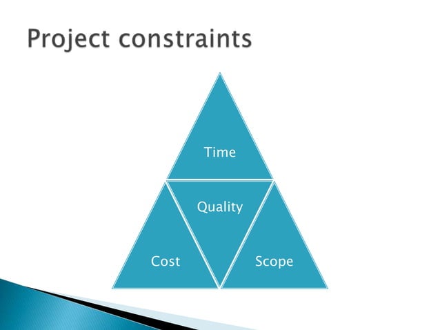 Ngo’s project management | PPTX | Civil Engineering Industry | Industries