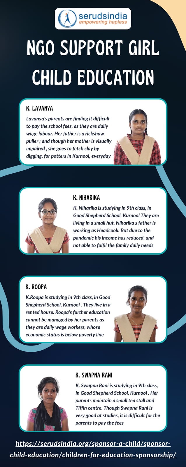 NGO support girl child education | PDF