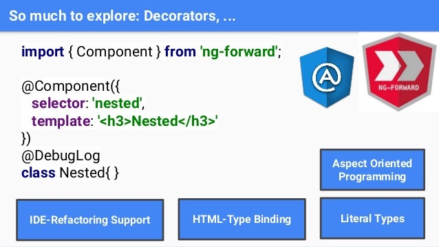 Angular 2 Learn Typescript Already With Angular 1 