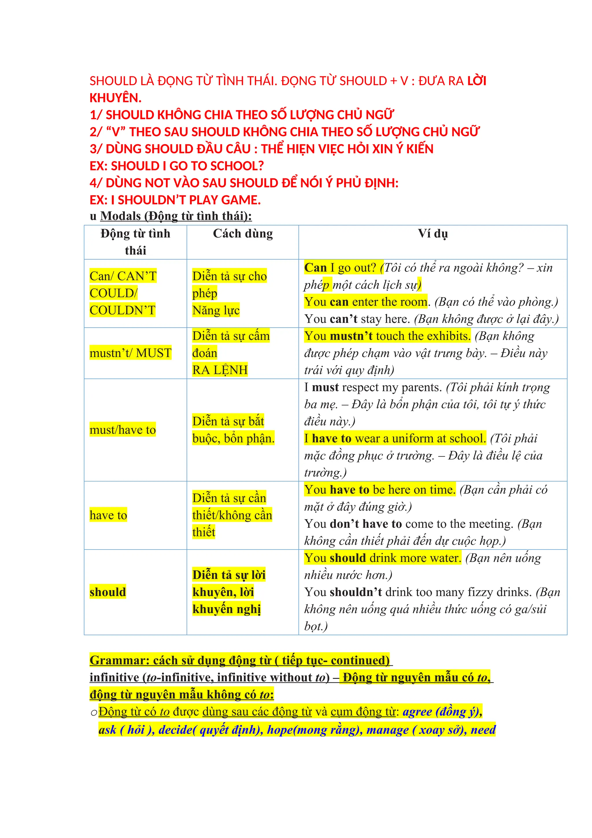 NGỮ PHÁP ANH 6 HKII (the material for Friend plus) | PDF