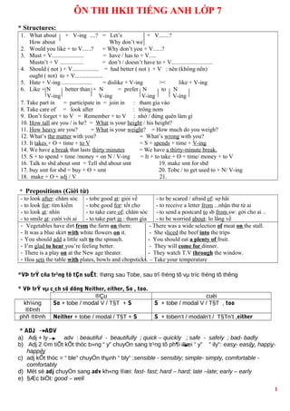 Ngữ pháp ôn thi hkii tiếng anh lớp 7 (có bài tập) | PDF