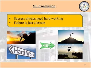 what is success? | PPTX