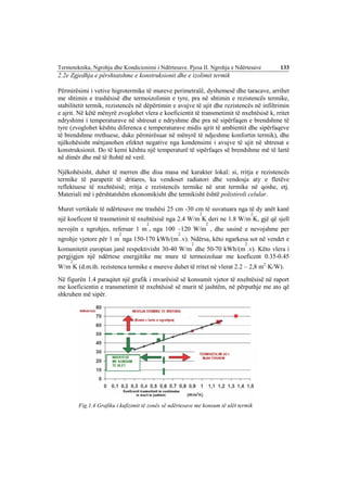 NGROHJA E NDËRTESAVE-KAPITULLI 1 | PDF