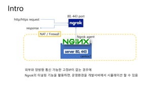 Ngrok을 이용한 Nginx Https 적용하기.pptx