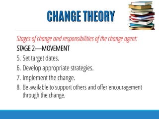 Nursing Leadership & Management | PDF