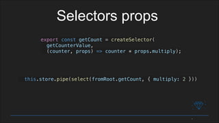 Ngrx meta reducers | PDF | Programming Languages | Computing
