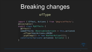 Ngrx meta reducers | PDF | Programming Languages | Computing