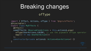 Ngrx meta reducers | PDF | Programming Languages | Computing