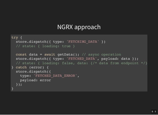 Ngrx slides