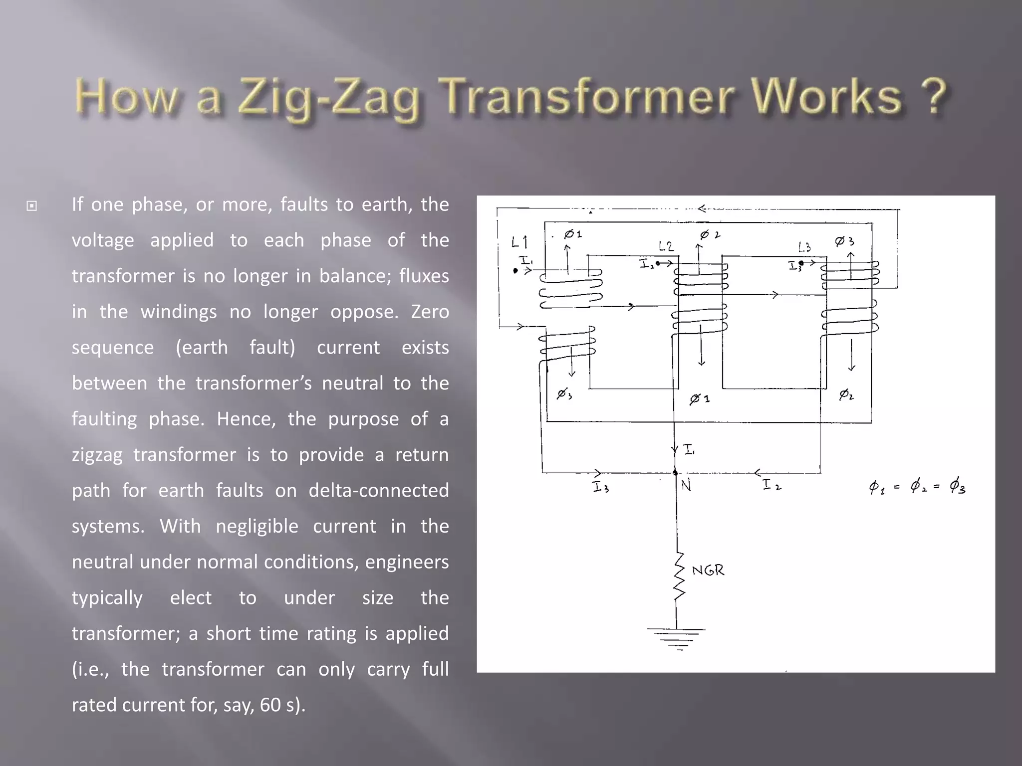 NGR & Zig-Zag Transformer.pptx