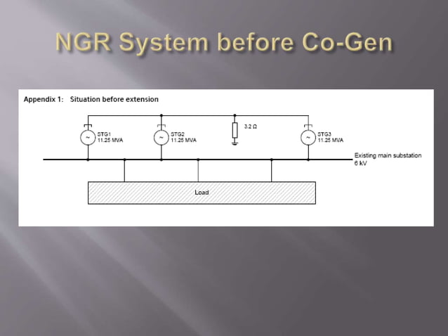 Ngr And Zig Zag Transformerpptx Consumer Electronics Technology