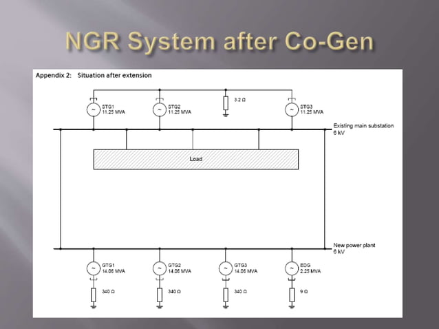 Ngr And Zig Zag Transformerpptx Consumer Electronics Technology