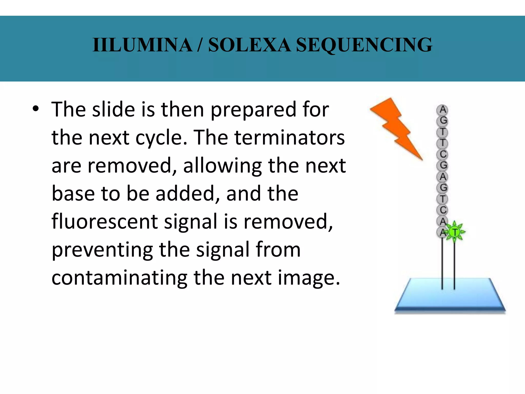 Next generation sequencing | PPTX