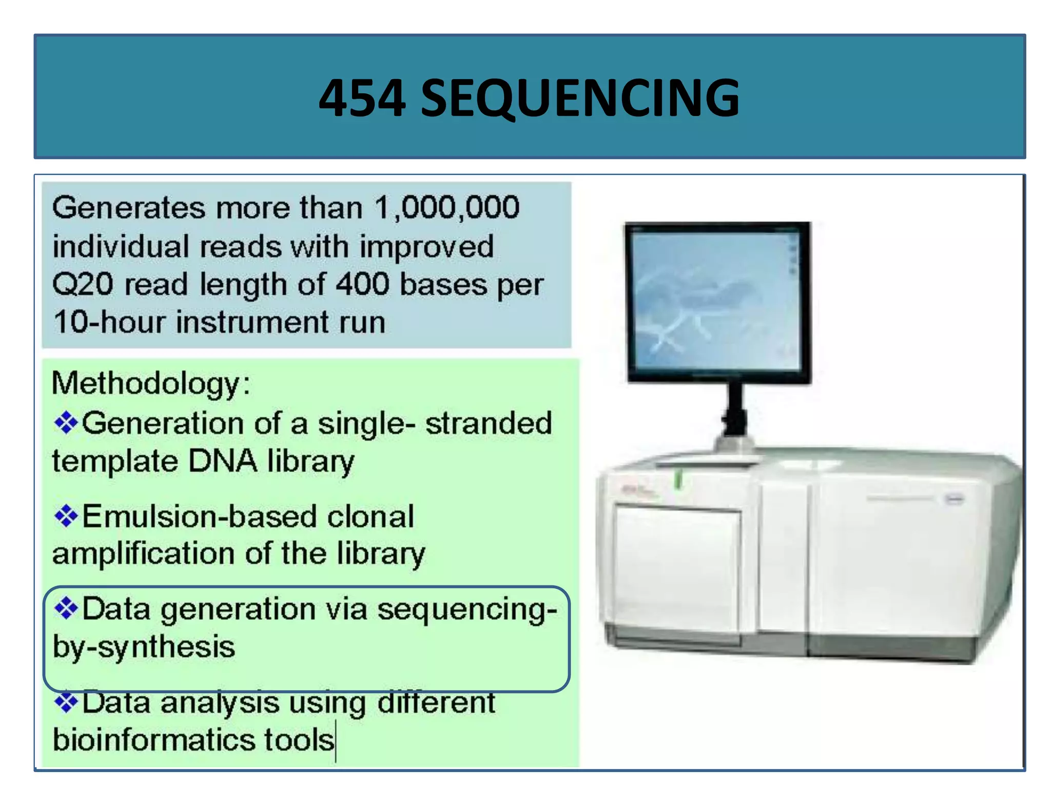 Next generation sequencing | PPTX