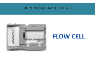 Next generation sequencing | PPTX
