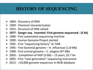 Next generation sequencing | PPTX