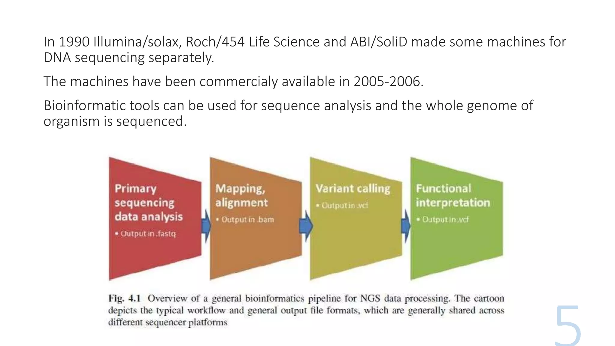 Next Generation Sequencing | PPSX