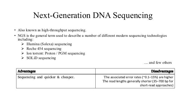 Next Generation Sequencing
