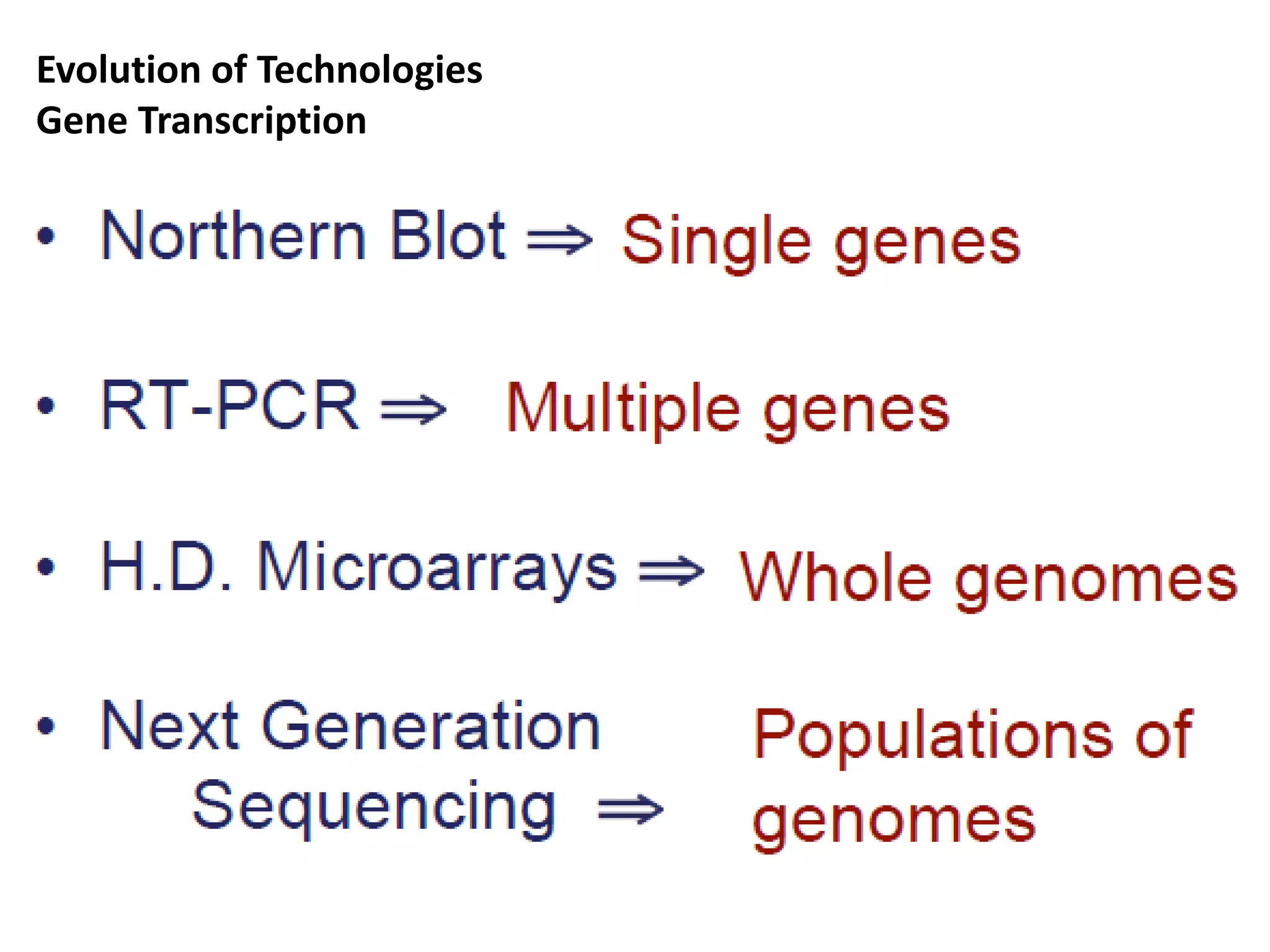 Next Generation Sequencing | PDF