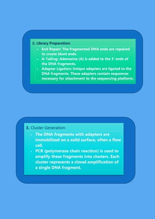 NGS- next generation sequencing methodology | PDF