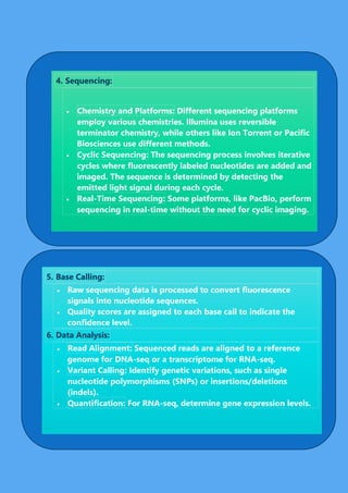 NGS- next generation sequencing methodology | PDF