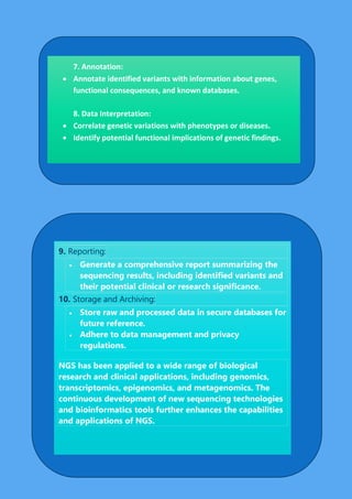 NGS- next generation sequencing methodology | PDF