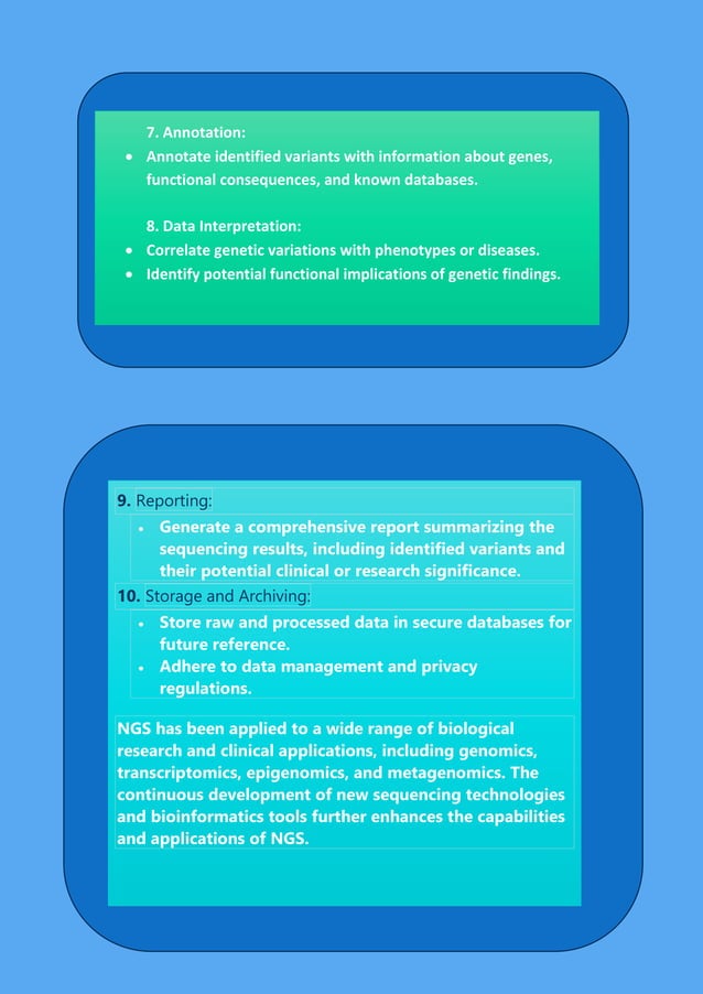 NGS- next generation sequencing methodology | PDF